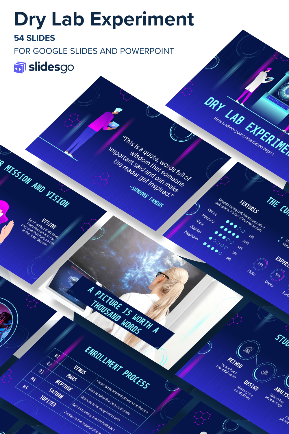 Dry Lab Experiment | Google Slides and PowerPoint template