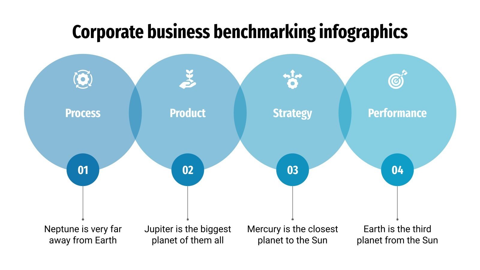 Corporate Business Benchmarking Infographics | Google Slides