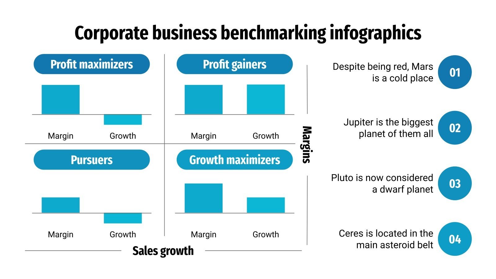 Corporate Business Benchmarking Infographics | Google Slides