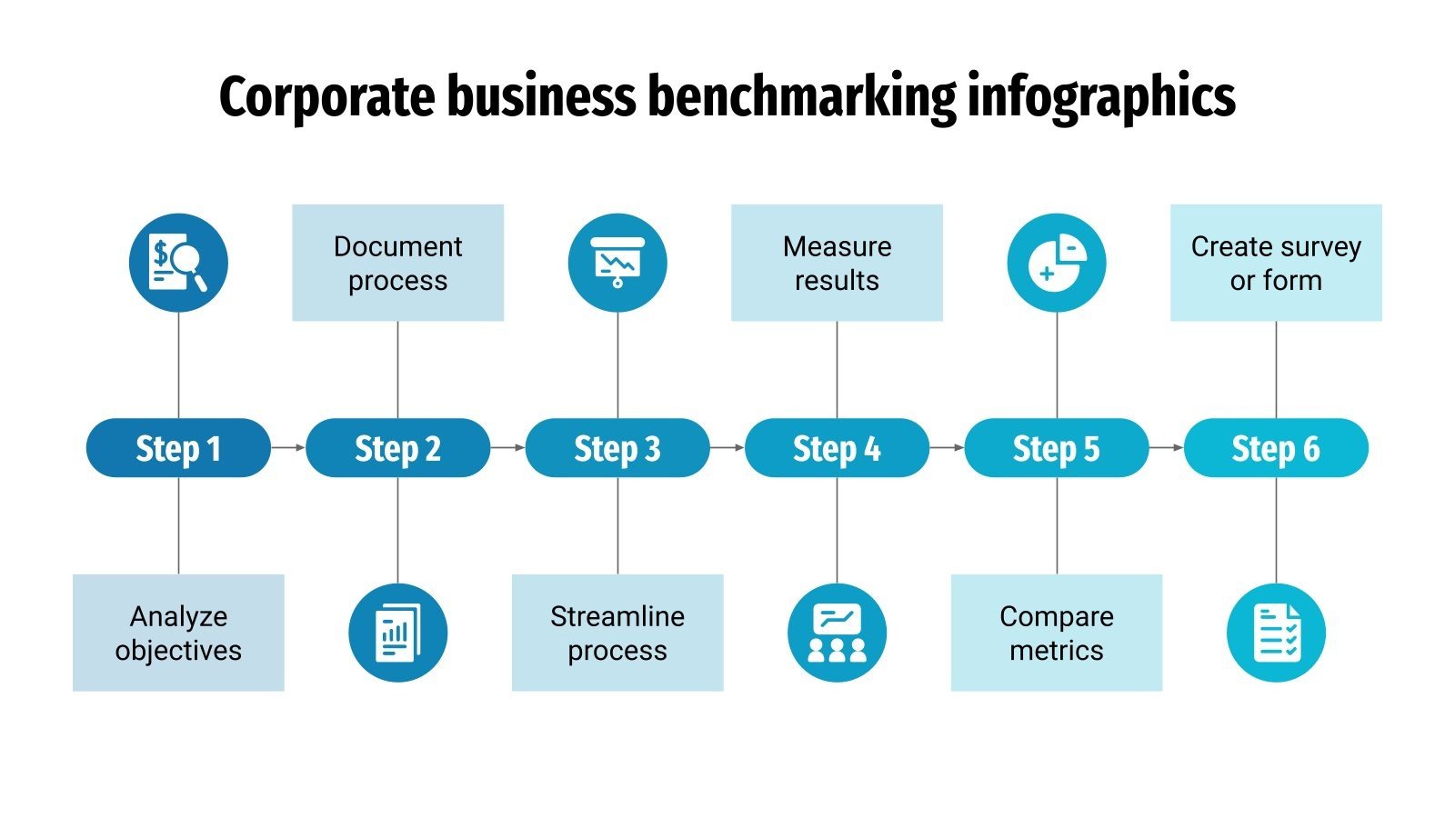 Corporate Business Benchmarking Infographics | Google Slides
