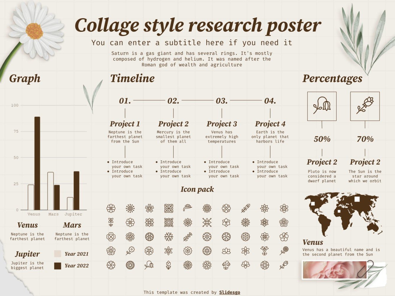Collage Style Research Poster | Google Slides & PowerPoint