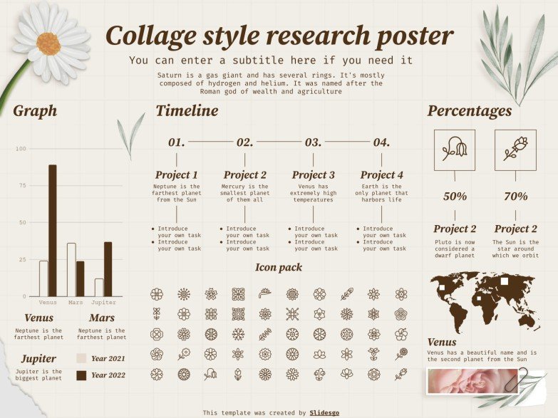 Collage Style Research Poster | Google Slides & PowerPoint