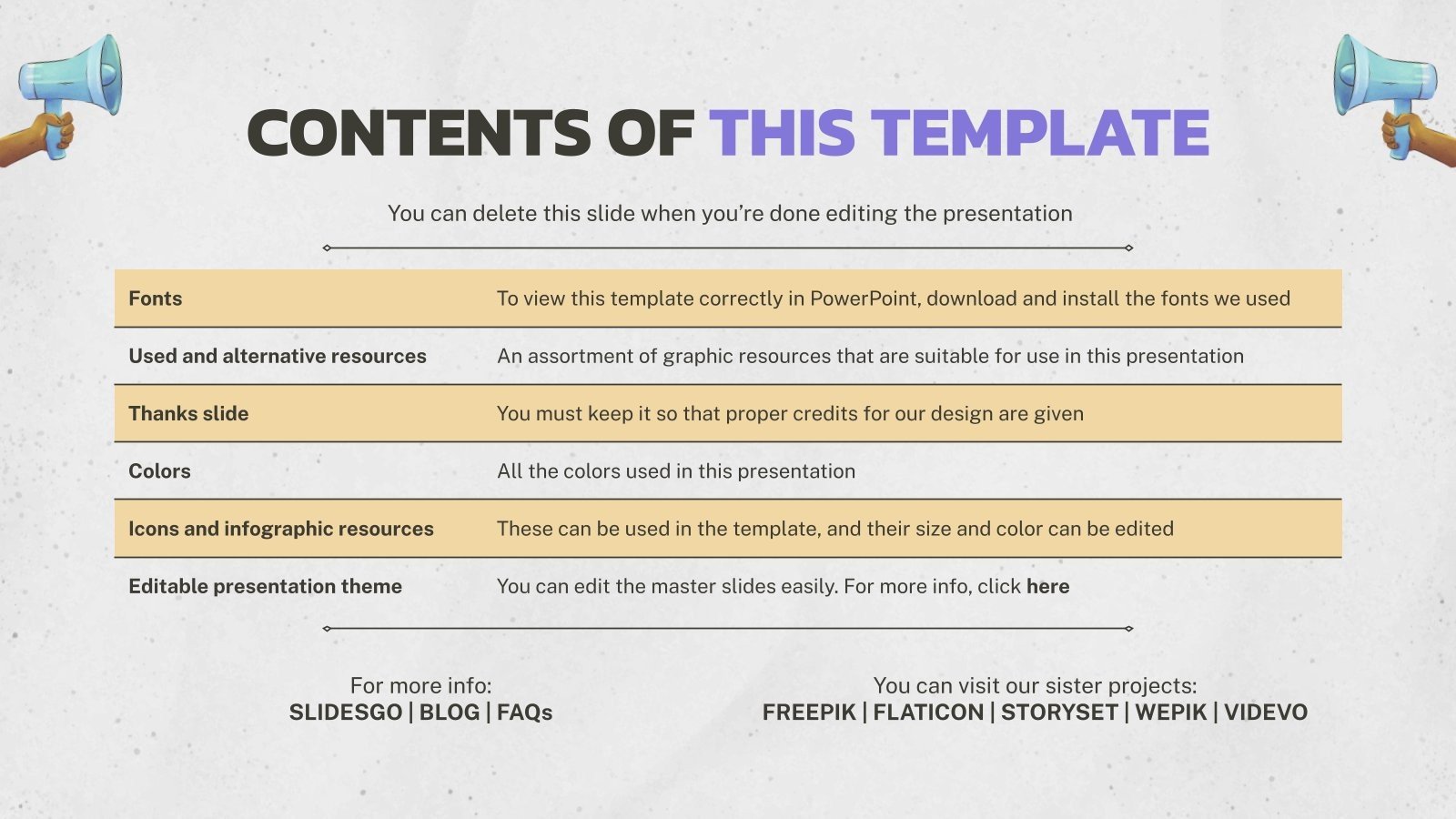 Constitution & Human Rights | Google Slides & PowerPoint