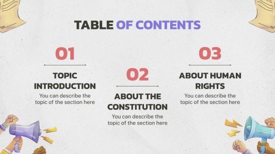 Constitution & Human Rights | Google Slides & PowerPoint