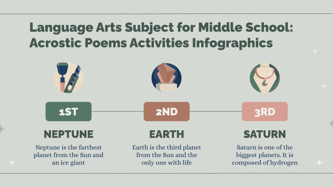Language Arts: Acrostic Poems Activities Infographics
