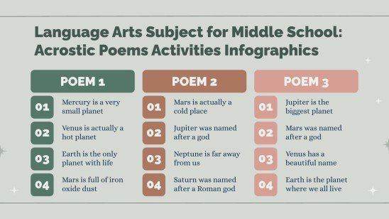 Language Arts: Acrostic Poems Activities Infographics