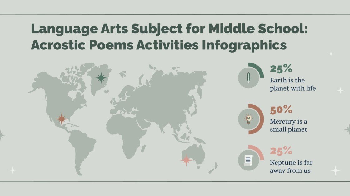 Language Arts: Acrostic Poems Activities Infographics