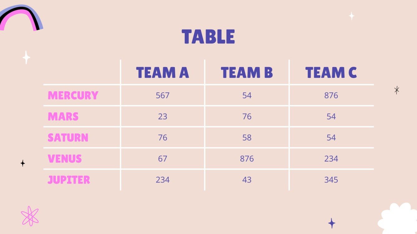 Mixed Dimension Style Company Profile | Google Slides
