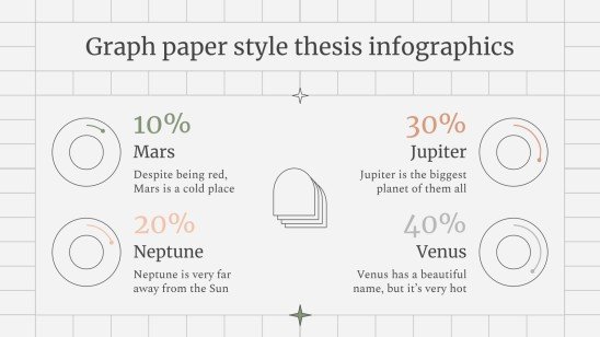 Graph Paper Style Thesis Infographics | Google Slides & PPT