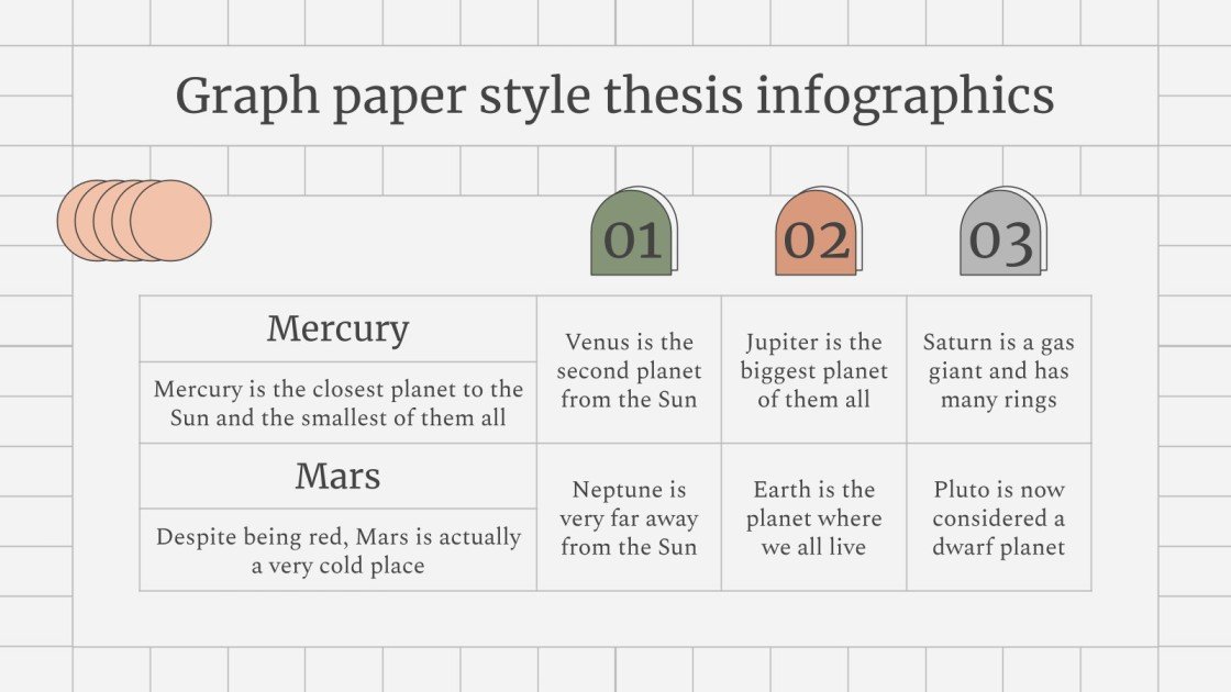 Graph Paper Style Thesis Infographics | Google Slides & PPT