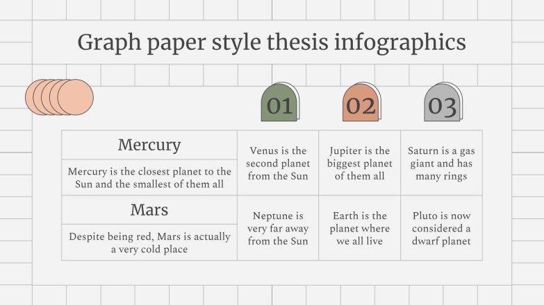 Graph Paper Style Thesis Infographics | Google Slides & PPT