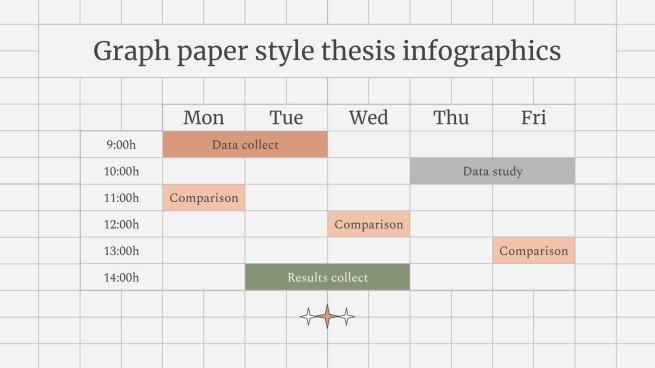 Graph Paper Style Thesis Infographics | Google Slides & PPT
