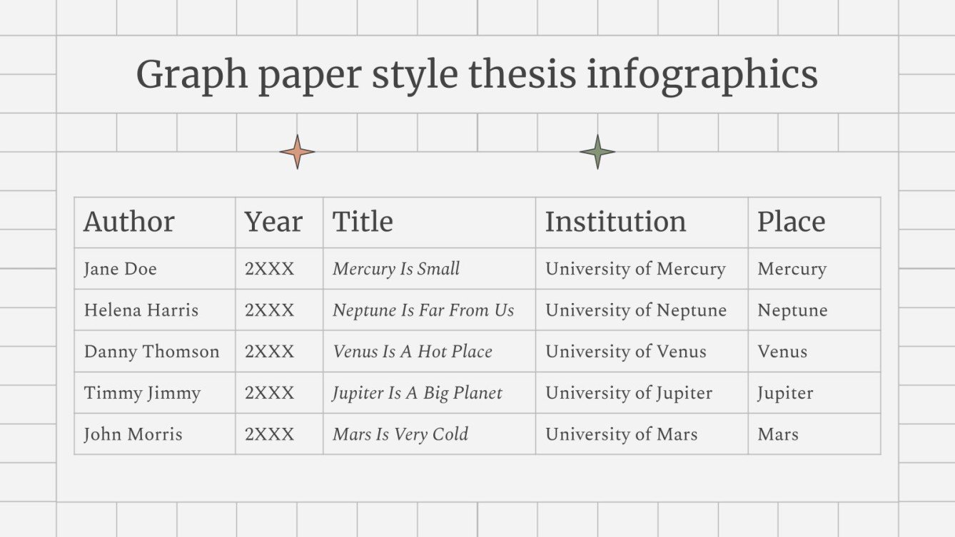 Graph Paper Style Thesis Infographics | Google Slides & PPT