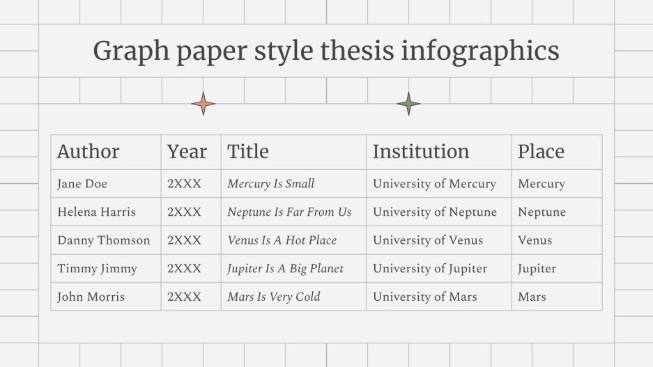 Graph Paper Style Thesis Infographics | Google Slides & PPT