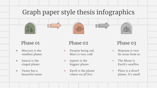 Graph Paper Style Thesis Infographics | Google Slides & PPT