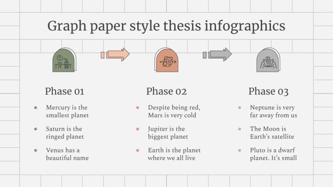 Graph Paper Style Thesis Infographics | Google Slides & PPT