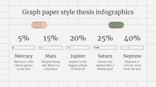 Graph Paper Style Thesis Infographics | Google Slides & PPT