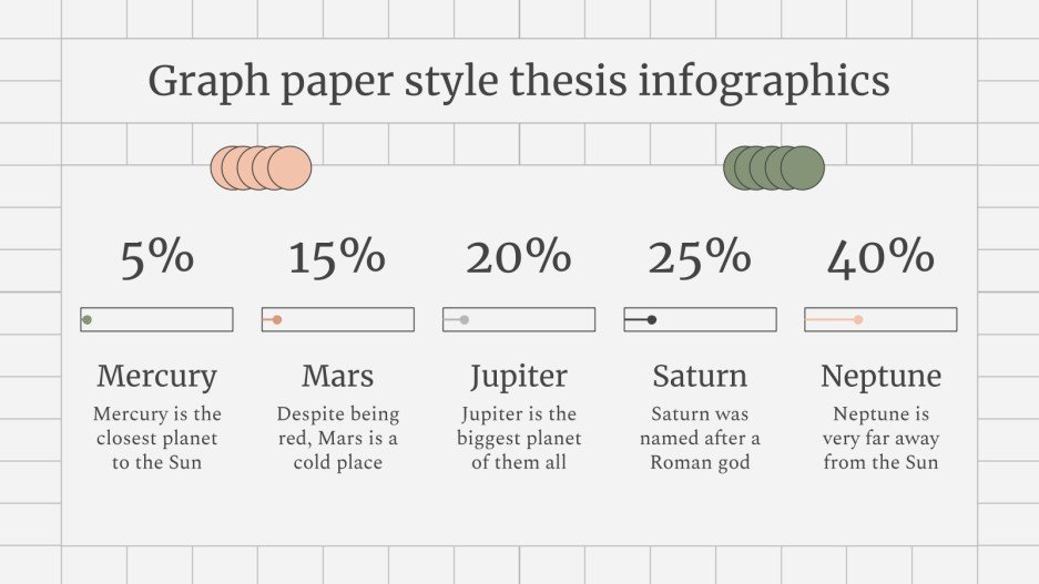 Graph Paper Style Thesis Infographics | Google Slides & PPT