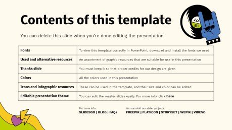 Role Play Classroom Activities | Google Slides & PowerPoint