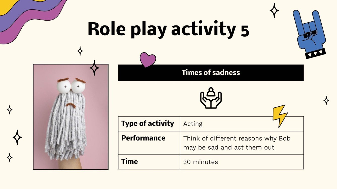 Role Play Classroom Activities | Google Slides & PowerPoint