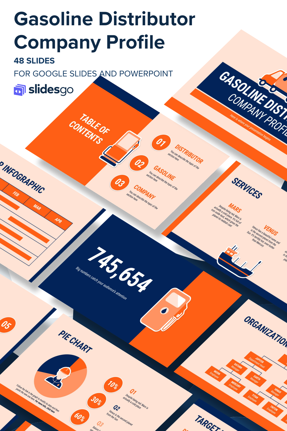 Gasoline Distributor Company Profile | Google Slides & PPT