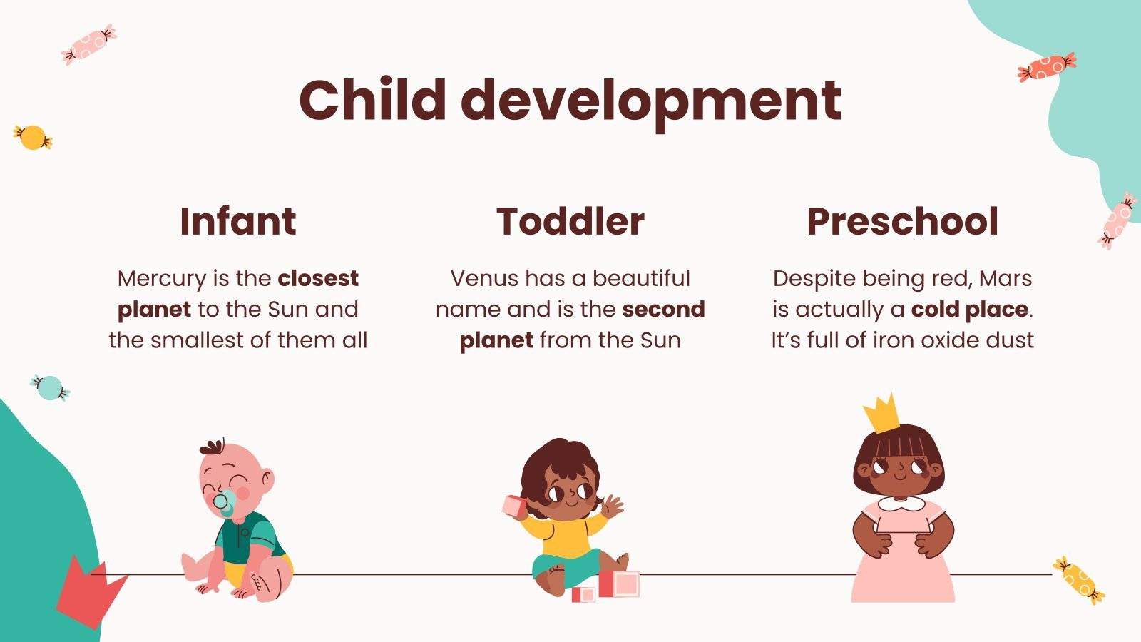 Kids' Growth and Development Notions for Pre-K Teachers