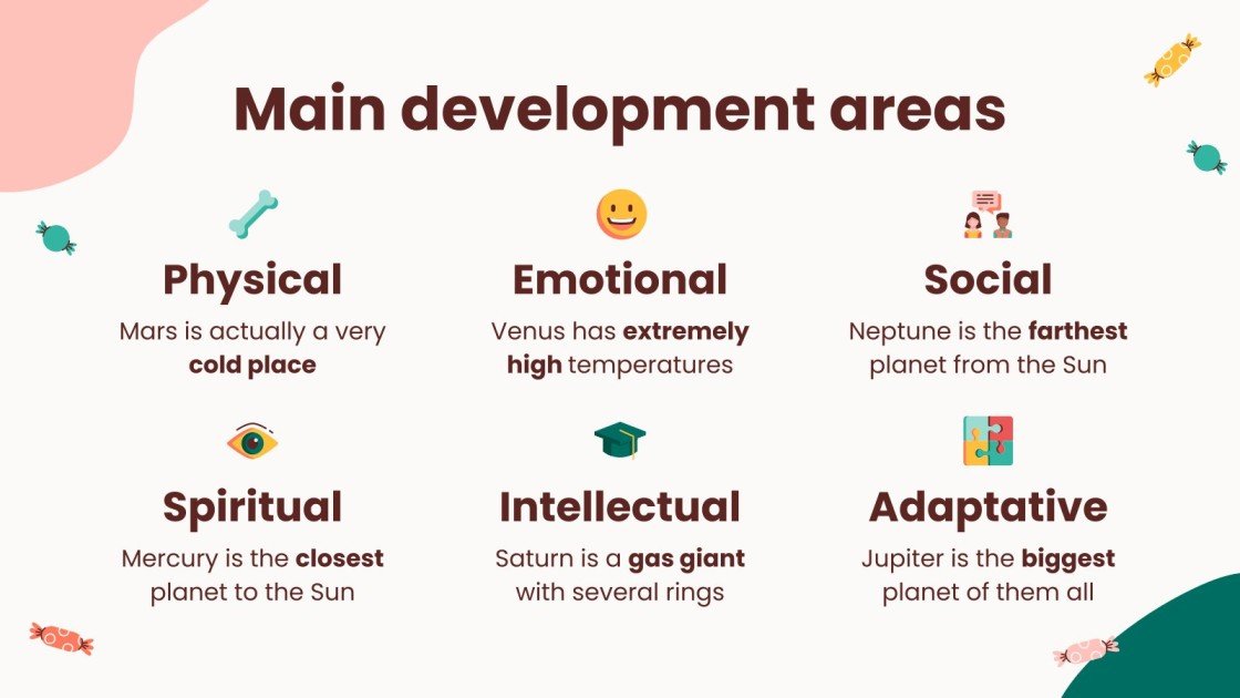 Kids' Growth and Development Notions for Pre-K Teachers