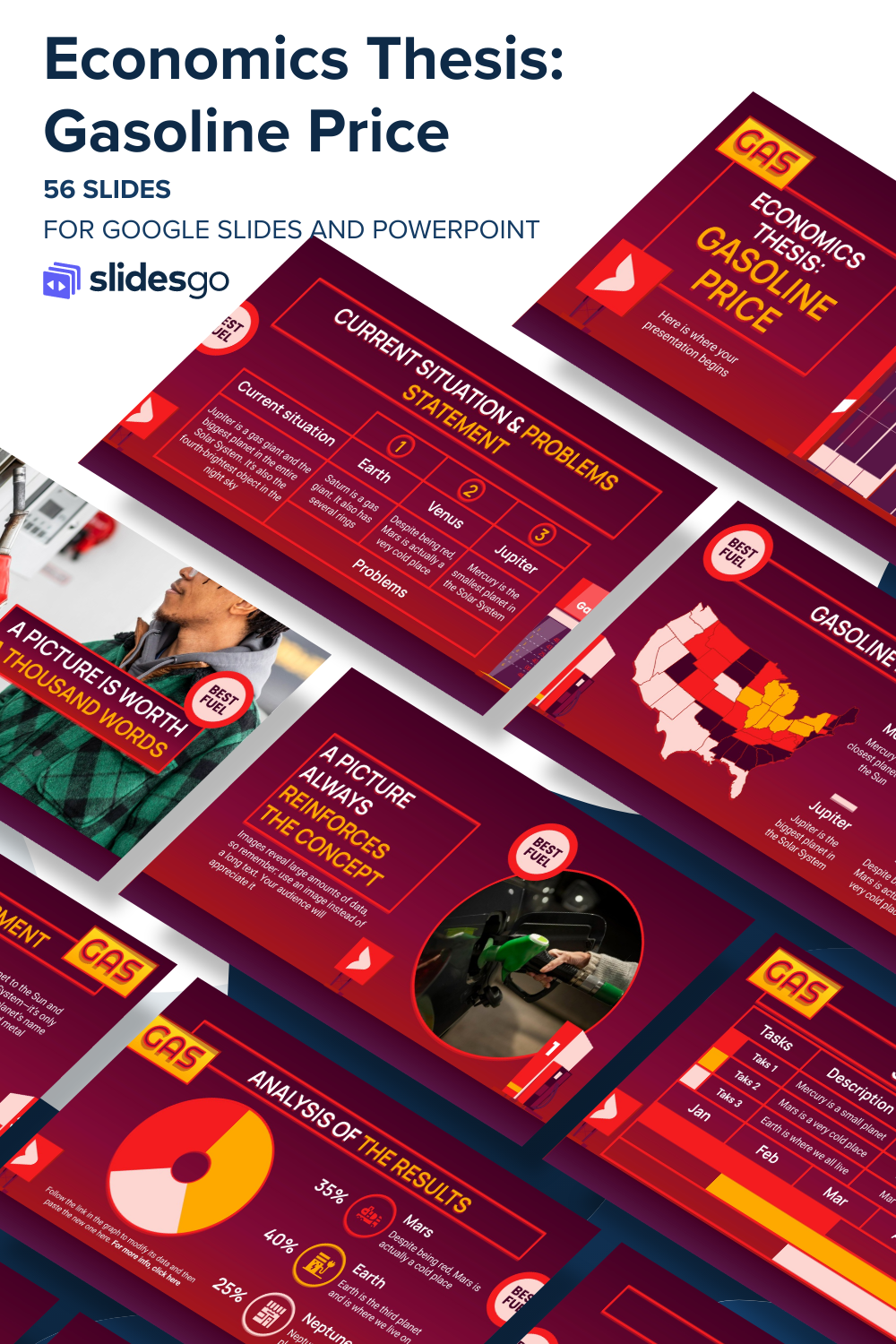 Economics Thesis: Gasoline Price | Google Slides & PPT