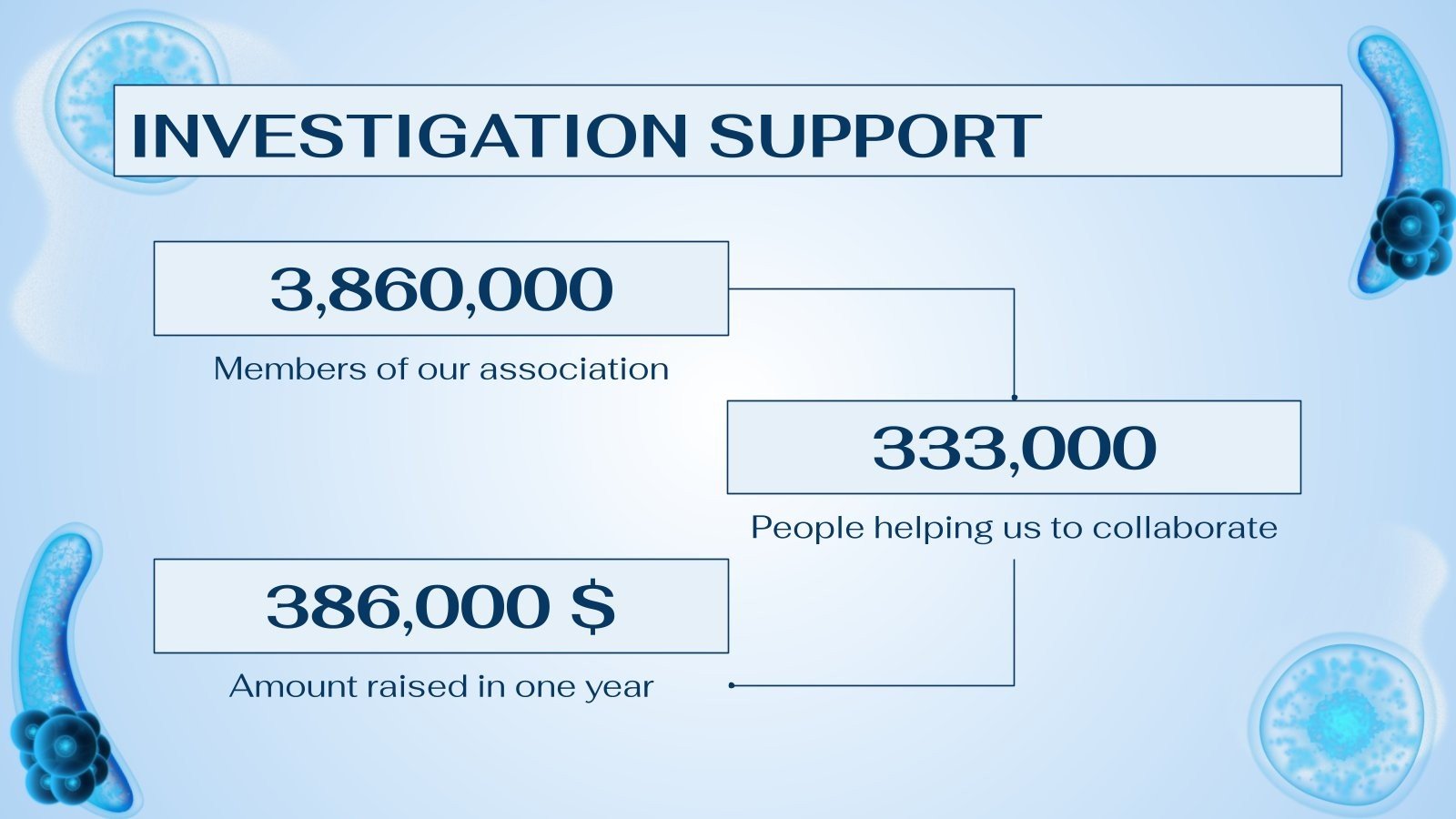 Parasite Diseases Case Report | Google Slides & PPT