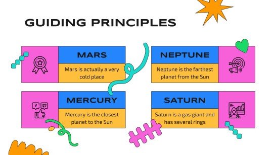 Mixed Dimension MK Plan | Google Slides & PPT
