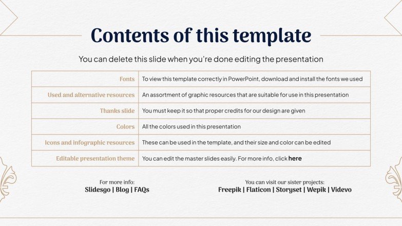King and Queen Minitheme | Google Slides and PowerPoint