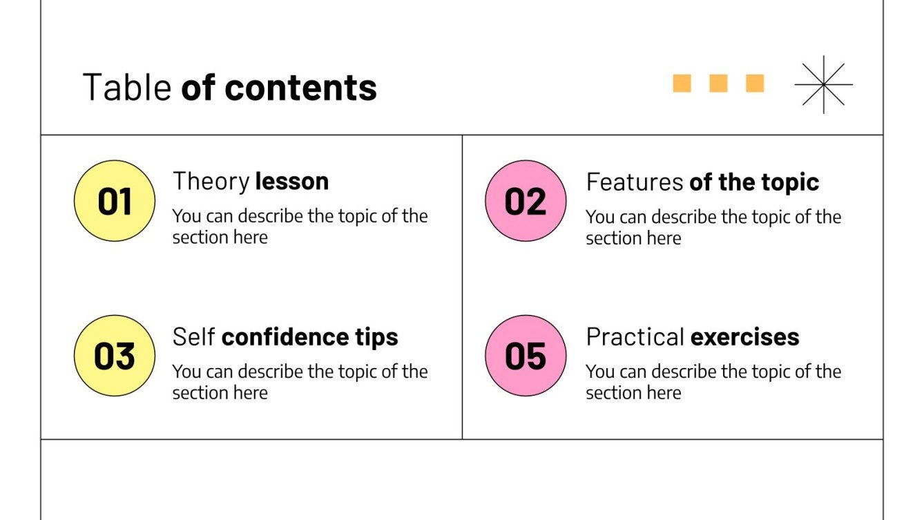 Self-Confidence Workshop | Google Slides & PowerPoint Self-Confidence Workshop | Google Slides & PowerPoint