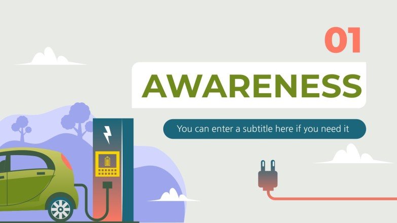 World EV (Electric Vehicles) Day | Google Slides & PowerPoint