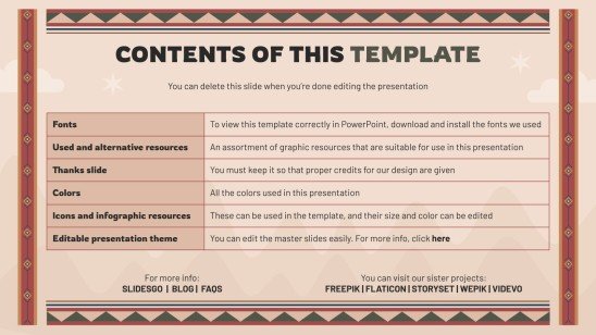 Native American Culture Minitheme | Google Slides & PPT