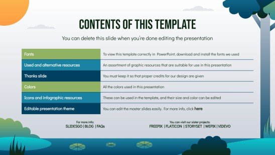 Camping Adventure | Google Slides & PowerPoint