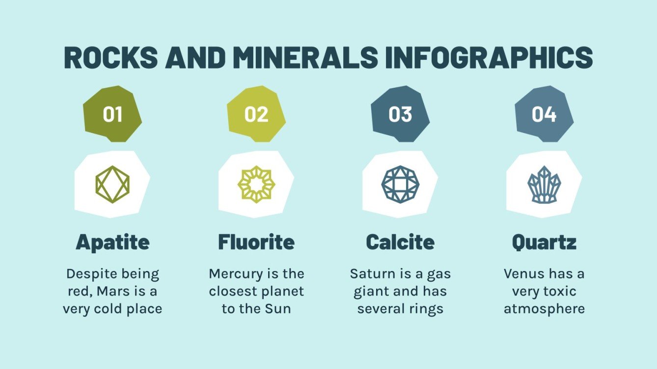 Las rocas y los minerales para secundaria infografías