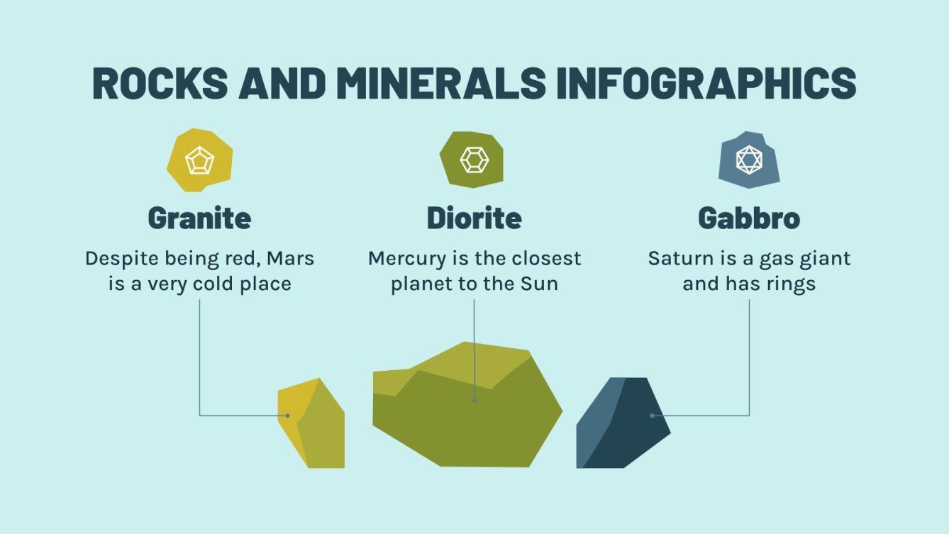 Las rocas y los minerales para secundaria infografías