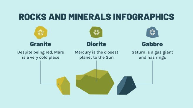 Las rocas y los minerales para secundaria infografías