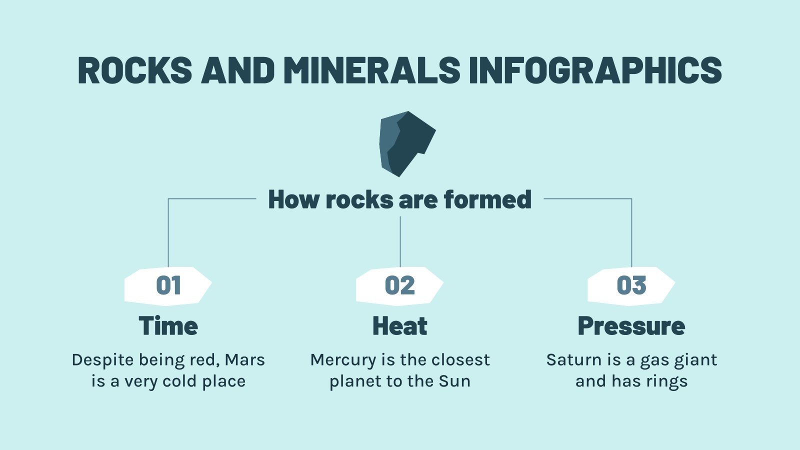 Las rocas y los minerales para secundaria infografías