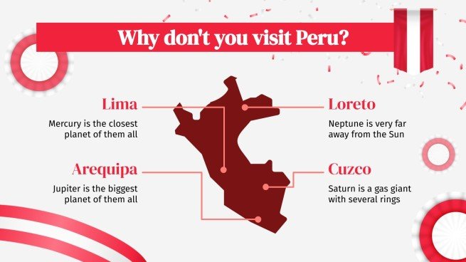 Realistic Flag of Peru Minitheme | Google Slides & PPT