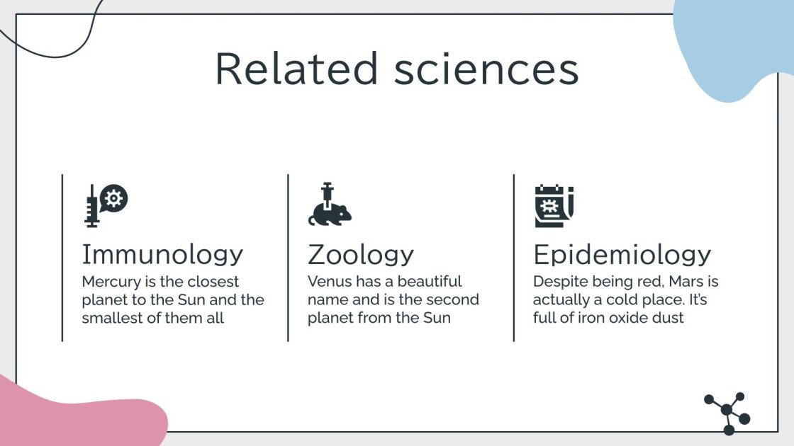 Bachelor's Degree in Microbiology | Google Slides & PPT