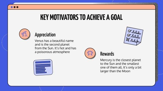 Leadership and Motivation for Business | Google Slides