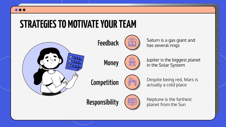 Leadership and Motivation for Business | Google Slides