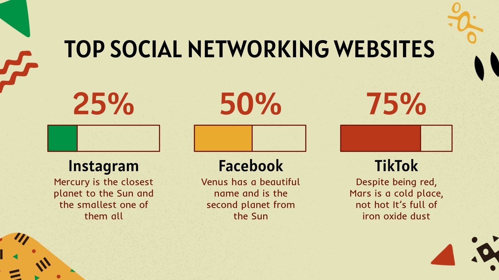Black History Month Template for Social Media