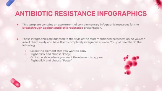 Breakthrough against Antibiotic Resistance Infographics