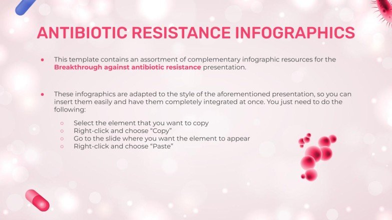 Breakthrough against Antibiotic Resistance Infographics