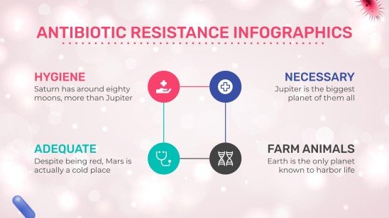 Breakthrough against Antibiotic Resistance Infographics