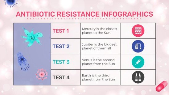 Breakthrough against Antibiotic Resistance Infographics