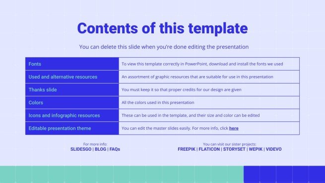 Early Warning Score (EWS) | Google Slides & PowerPoint