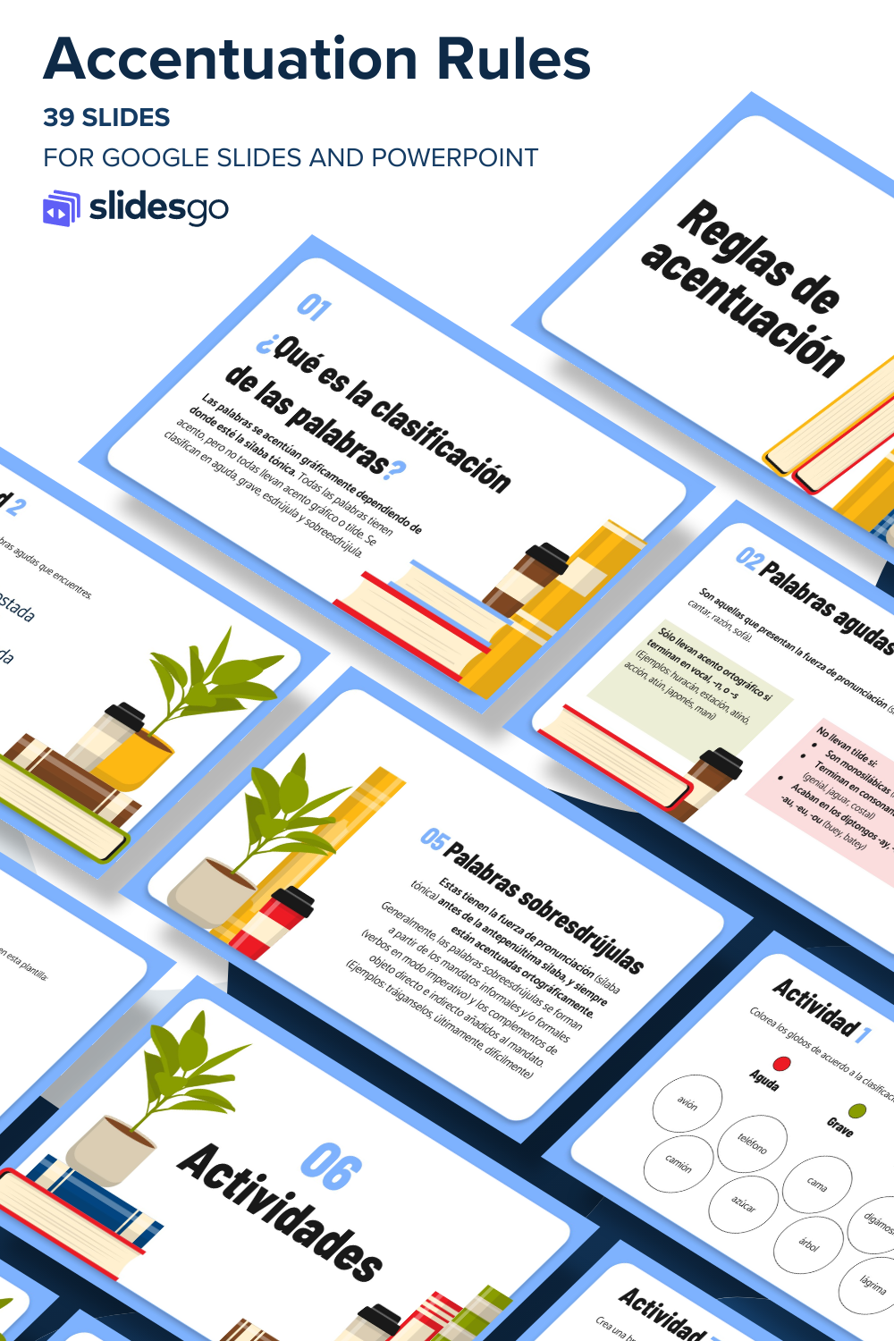 Accentuation Rules in Spanish | Google Slides & PowerPoint